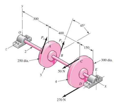 Solved The figure is a schematic drawing of a countershaft | Chegg.com