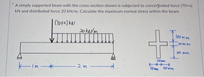 Solved - A simply supported beam with the cross-section | Chegg.com