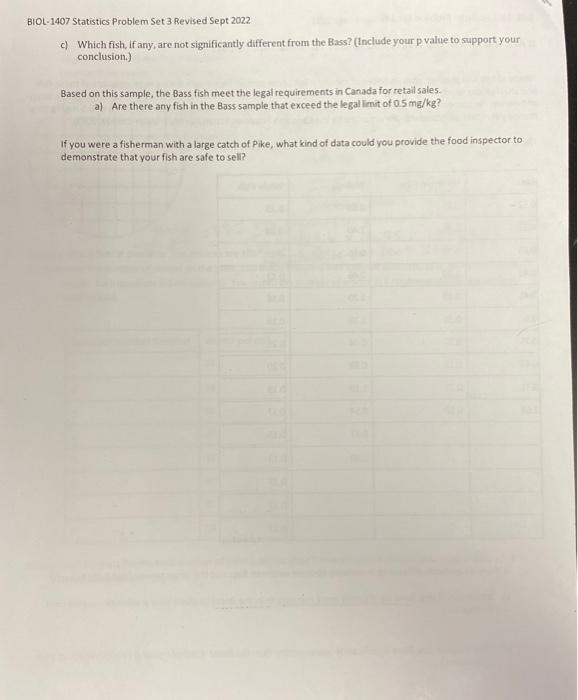 Solved BIOL-1407 Statistics Problem Set 3 Revised Sept 2022 | Chegg.com