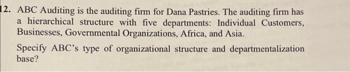 Solved 12. ABC Auditing is the auditing firm for Dana | Chegg.com
