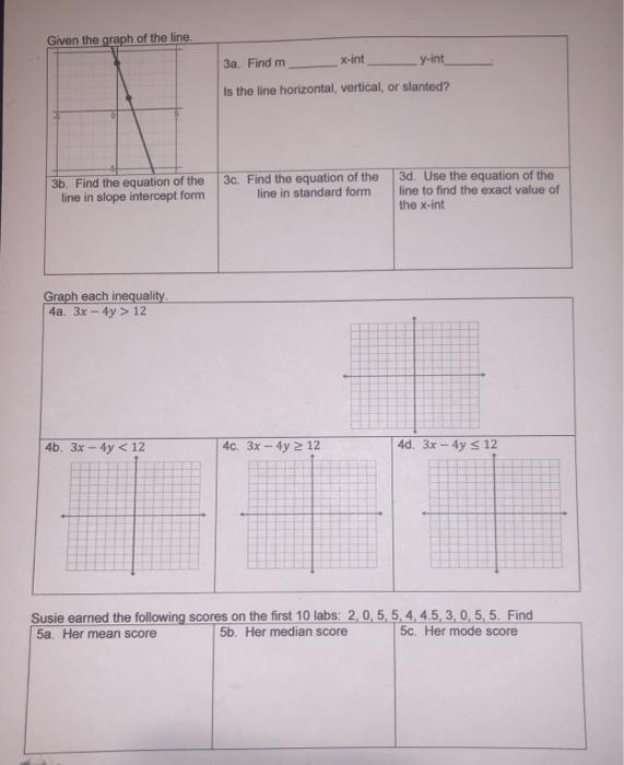 Solved Given the graph of the line 3a. Find m x-int y-int Is | Chegg.com