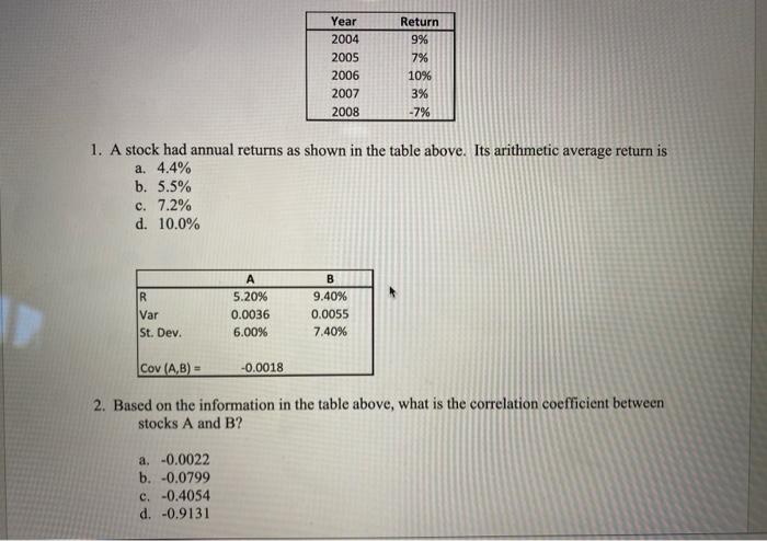 Solved 1. A stock had annual returns as shown in the table | Chegg.com