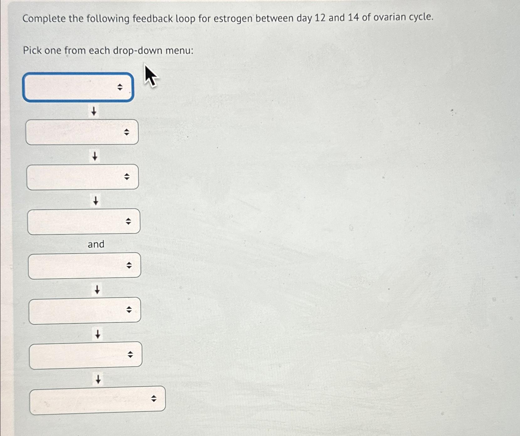 Complete the following feedback loop for estrogen | Chegg.com