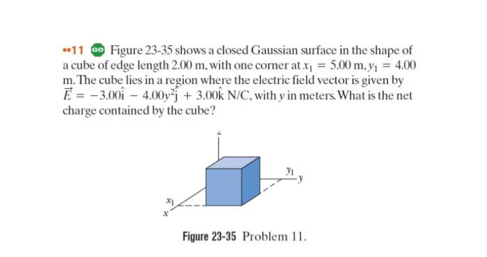 Solved "11 Go Figure 23-35 shows a closed Gaussian surface | Chegg.com