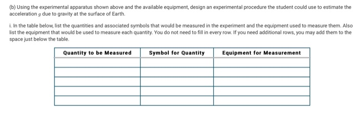 Solved Motor String --- Block In the apparatus shown above, | Chegg.com