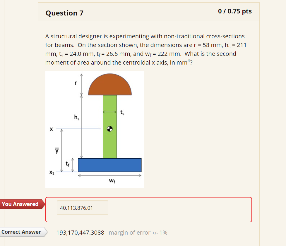 Solved Question 7A structural designer is experimenting with | Chegg.com