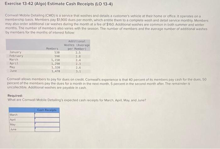 Solved Exercise 13.42 (Algo) Estimate Cash Receipts (LO | Chegg.com