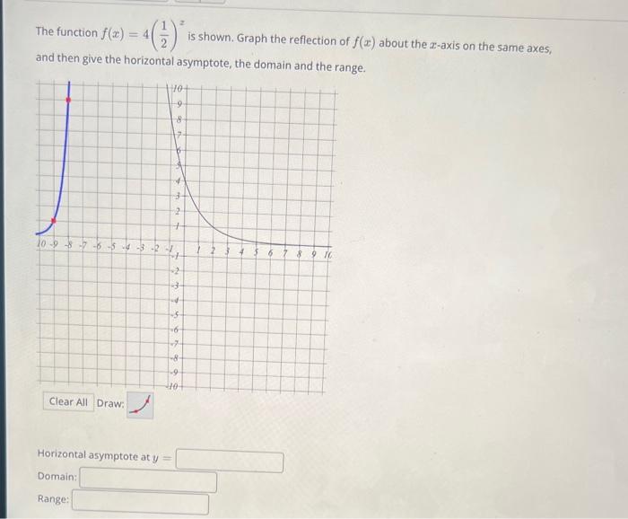 Solved The function f(x)=4(21)2 is shown. Graph the | Chegg.com