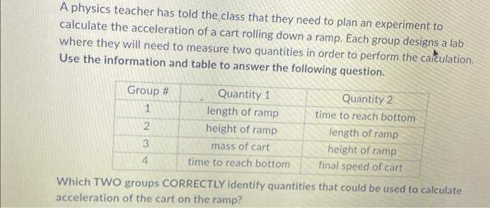 Solved A physics teacher has told the class that they need | Chegg.com