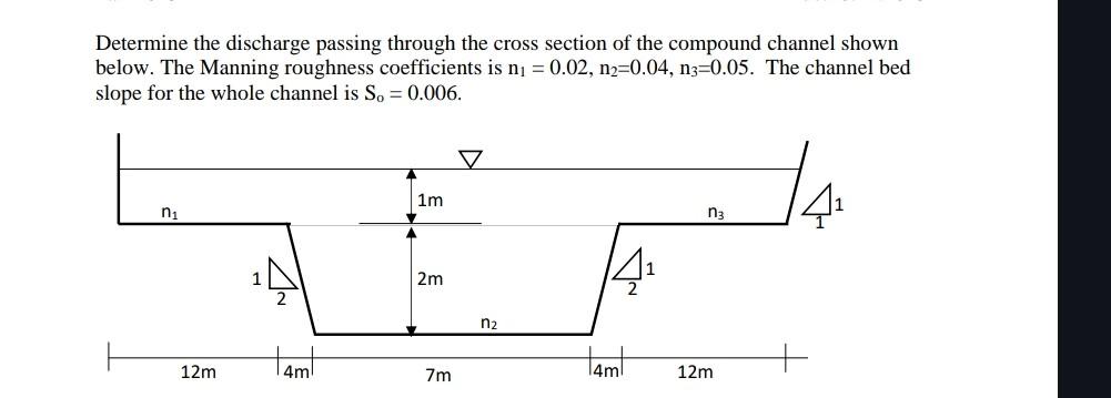 Solved Determine the discharge passing through the cross | Chegg.com