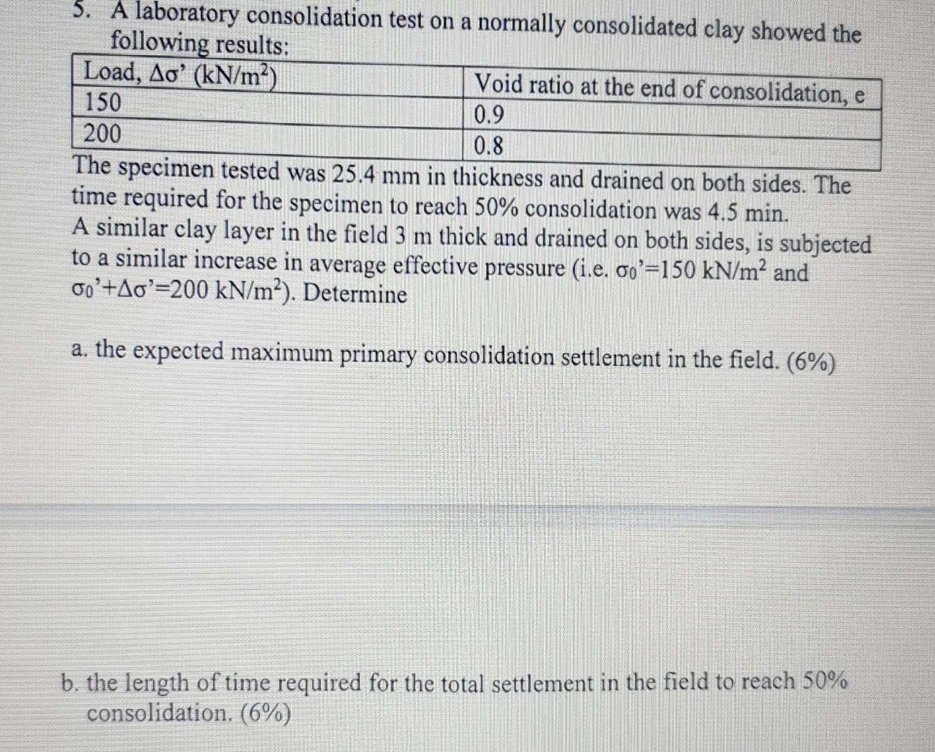 Solved 3. A laboratory consolidation test on a normally | Chegg.com
