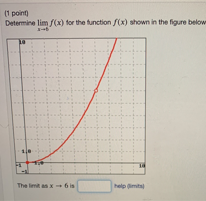 Solved (1 point) Determine lim f(x) for the function f(x) | Chegg.com