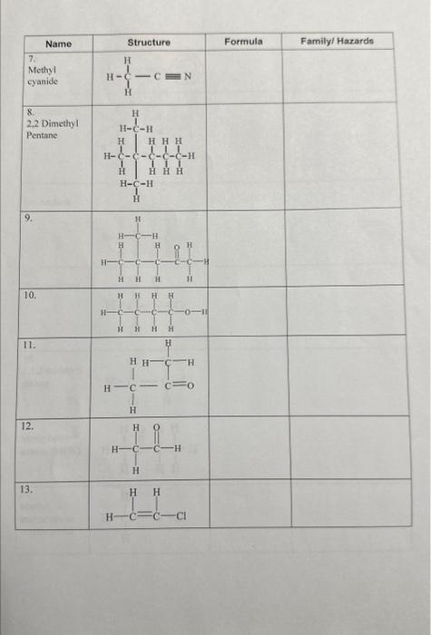 Solved \begin{tabular}{|l|l|l|l|} \hline | Chegg.com