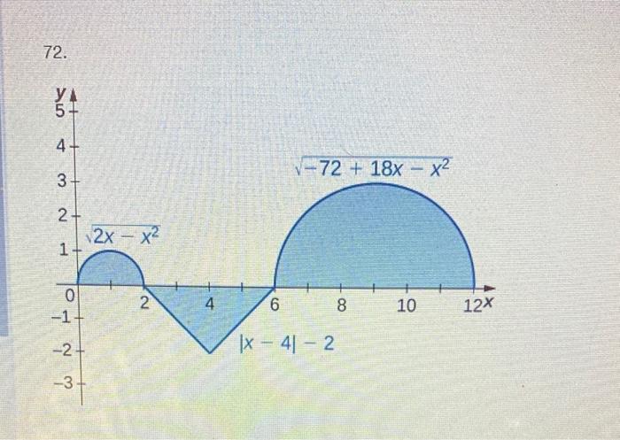 Solved Problem 5 (Section 1.2, Problem 72)In the following | Chegg.com