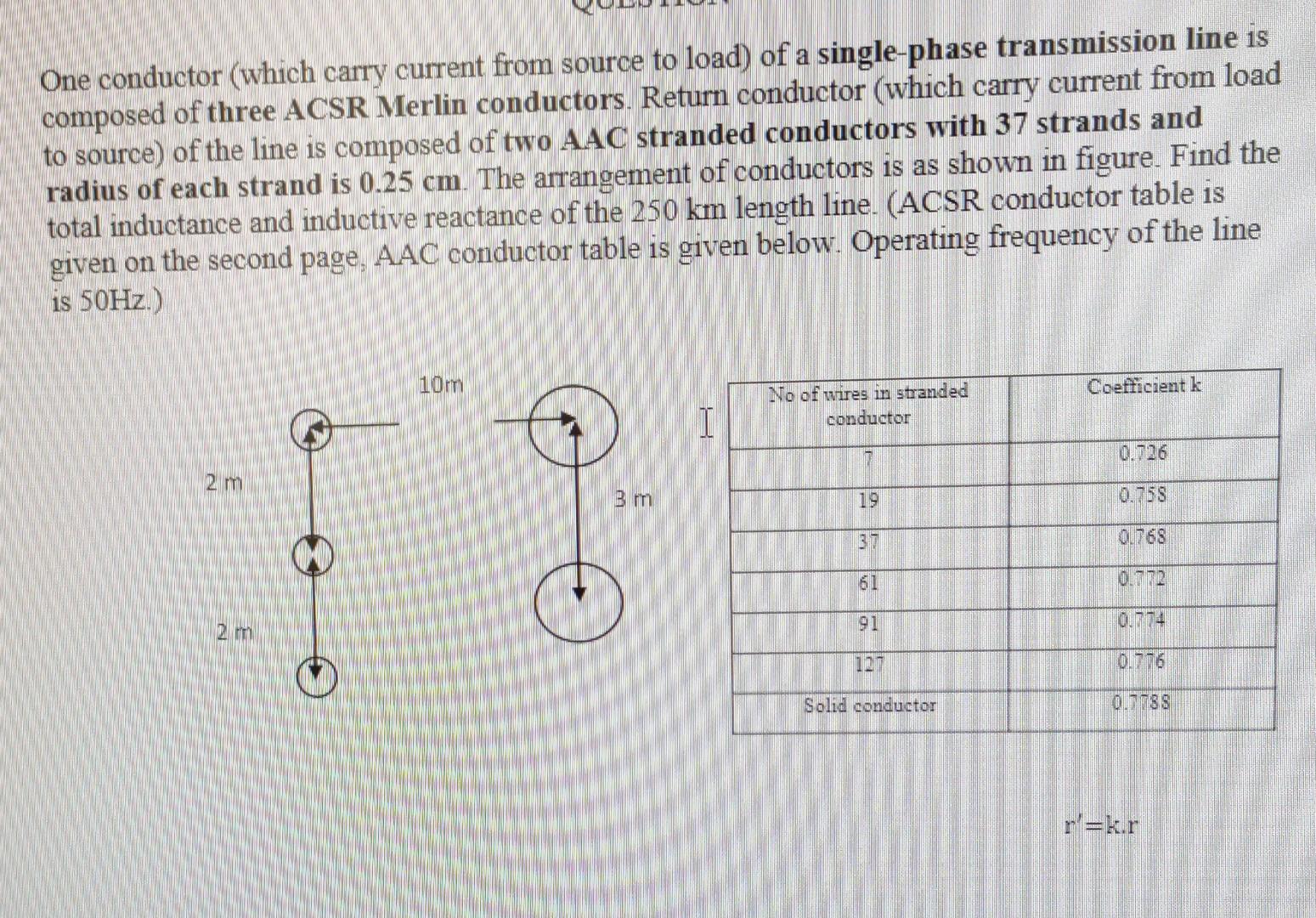 Solved One conductor (which carry current from source to | Chegg.com