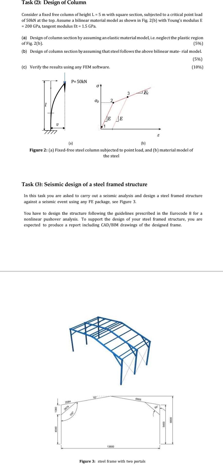 Consider a fixed free column of height L=5 m with | Chegg.com