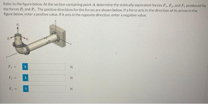 Solved The piping assembly shown in the figure consists of | Chegg.com