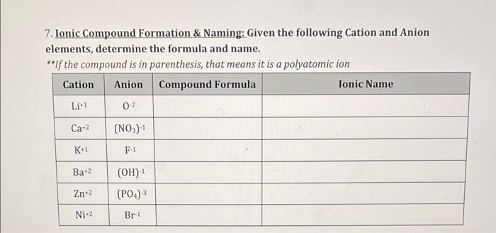 [Solved]: 7. Ionic Compound Formation & Naming: Given the f