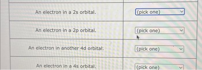\begin{tabular}{|c|c|} \hline An electron in a 2 s | Chegg.com