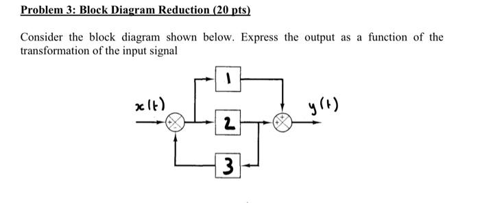 Solved Problem 3: Block Diagram Reduction (20 pts) Consider | Chegg.com