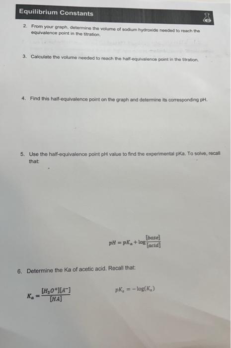 Solved Table 2: Equilibrium Constants Data ln∣ Post-Lab | Chegg.com