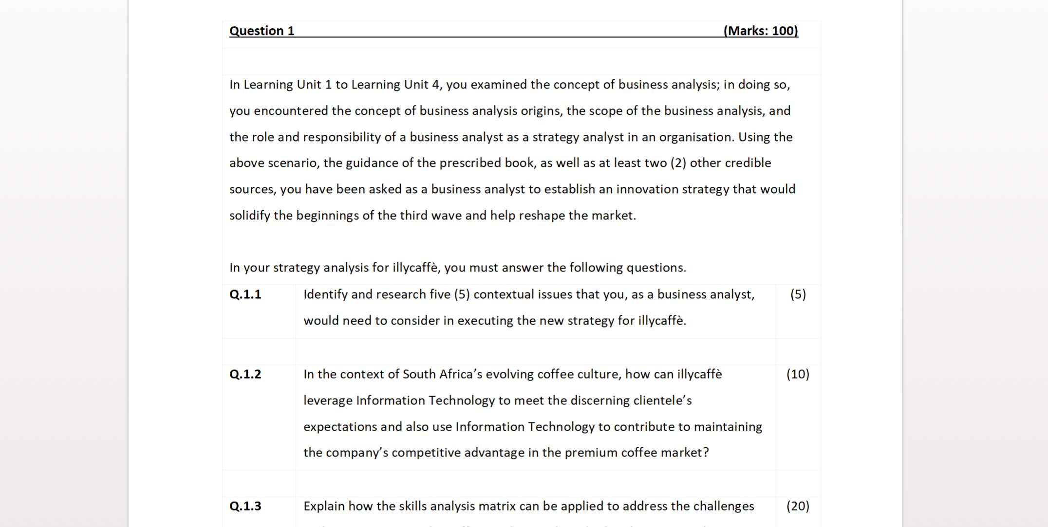 Solved Question 1(Marks: 100)In Learning Unit 1 ﻿to Learning | Chegg.com