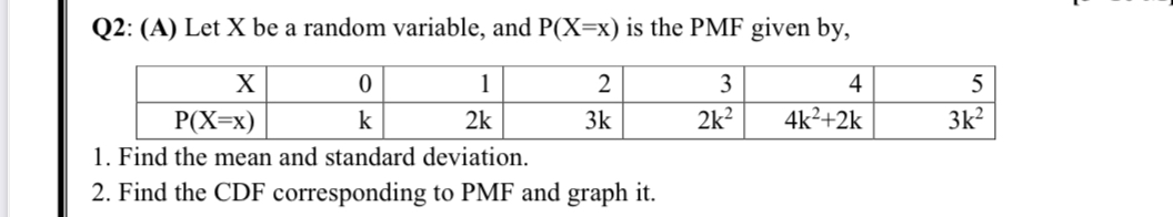 Solved Q2: (A) ﻿Let x ﻿be a random variable, and P(x=x) ﻿is | Chegg.com