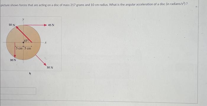 Solved picture shows forces that are acting on a disc of | Chegg.com
