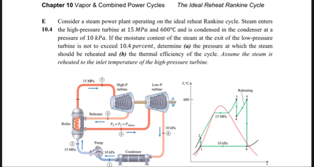 Solved ME322_01A_Summer2025_H...THERMODYNAMICS IIME | Chegg.com