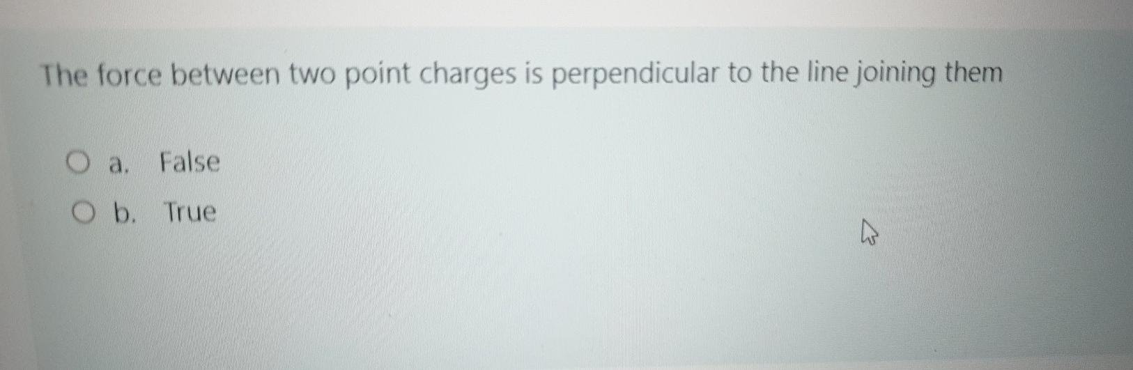 Solved The force between two point charges is perpendicular | Chegg.com