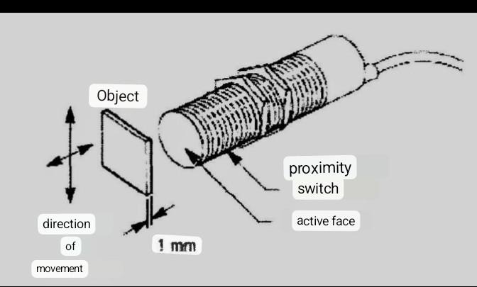 Solved Can you please give a step by step explanation of | Chegg.com