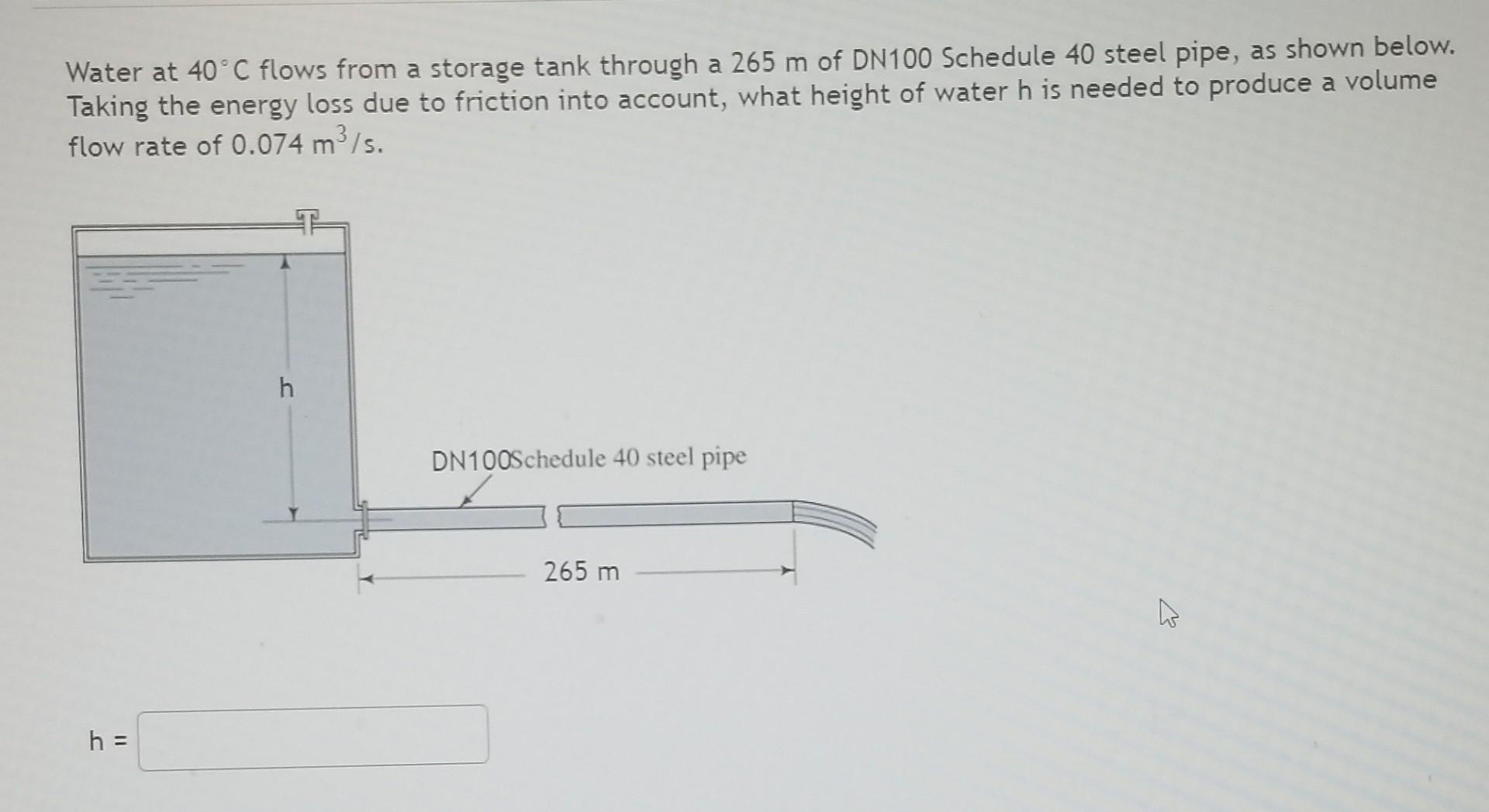 Solved Water at 40°C flows from a storage tank through a 265 | Chegg.com
