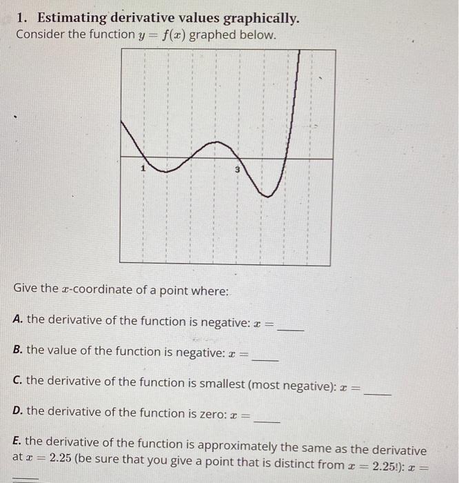 Solved 1. Estimating derivative values graphically. Consider | Chegg.com