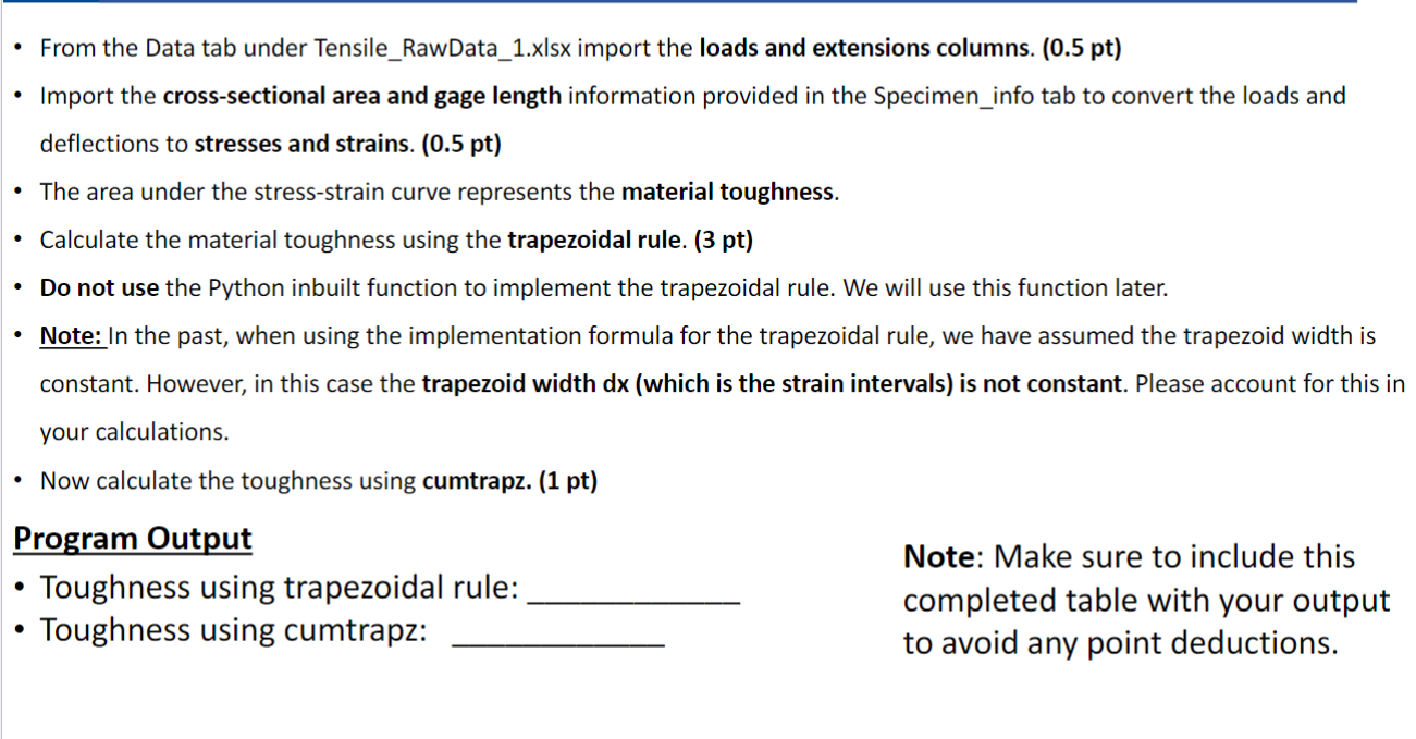 Solved your calculations.Now calculate the toughness using | Chegg.com