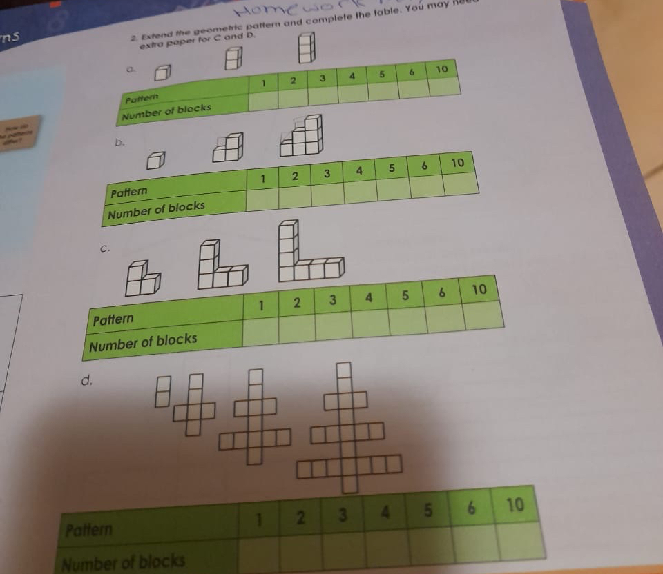 Extend the geometric pattem and complete the table. | Chegg.com