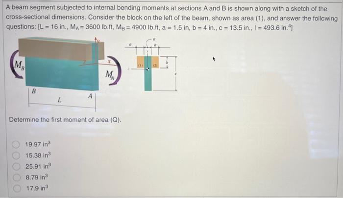 Solved A beam segment subjected to internal bending moments | Chegg.com