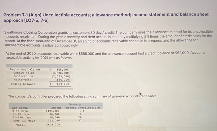 Solved Problem 7-1 (Algo) Uncollectible accounts; allowance | Chegg.com
