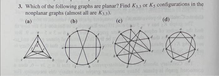 Solved Which of the following graphs are planar? Find K3.3 | Chegg.com