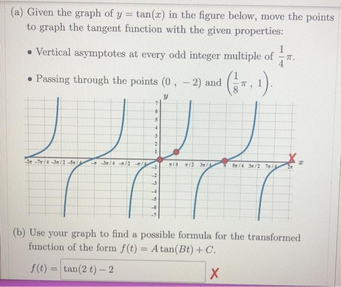 Solved Give a possible formula for the function shown in the | Chegg.com