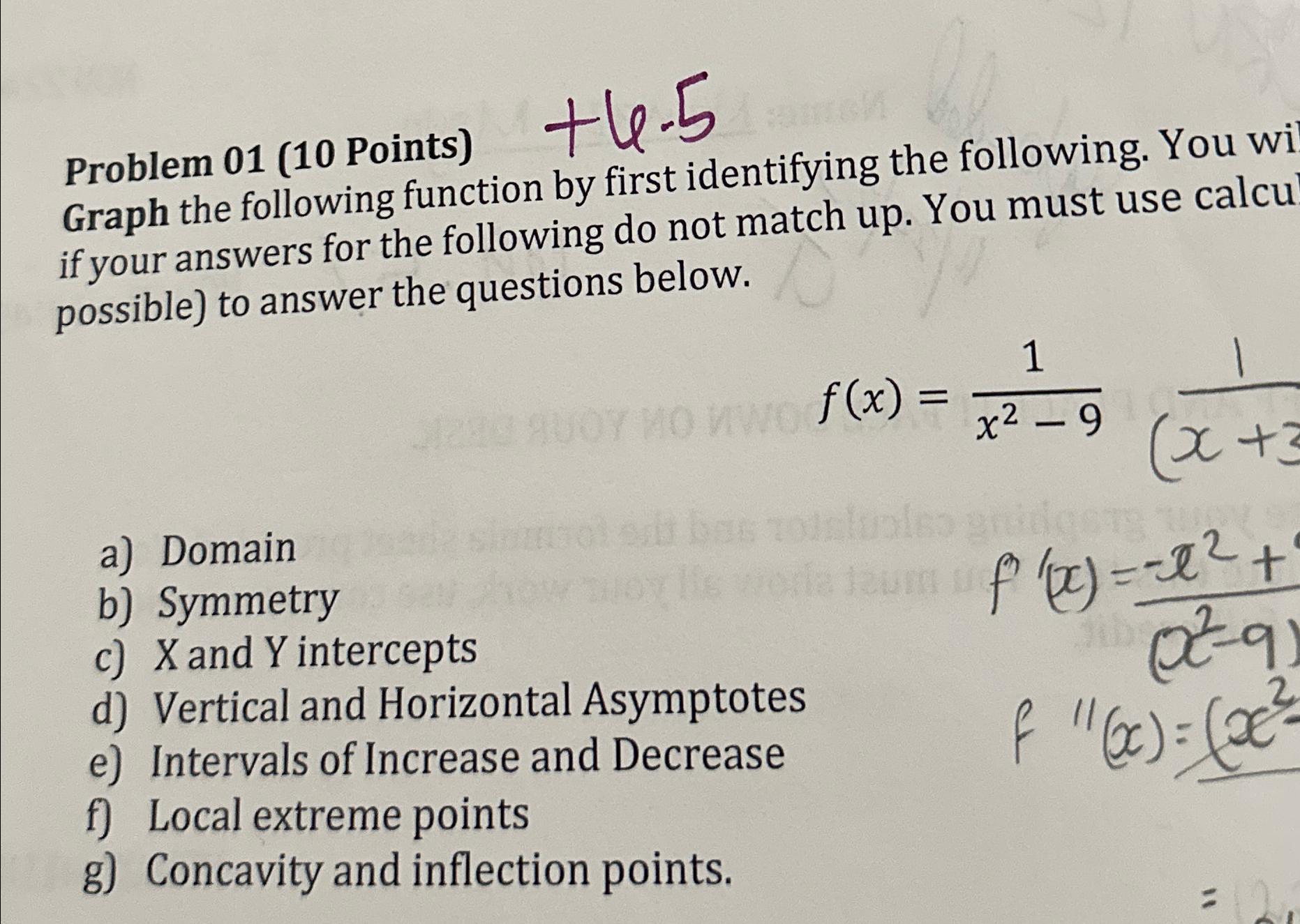 Solved Problem 01 (10 ﻿Points)Graph the following function | Chegg.com