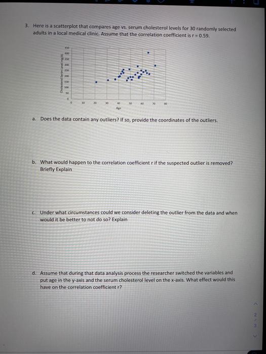 Solved 2. For the scatter plot below describe the type of | Chegg.com