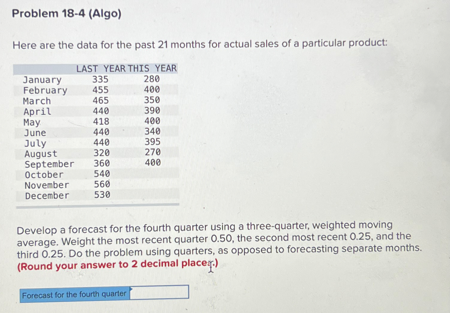 Problem 18-4 (Algo)Here are the data for the past 21 | Chegg.com
