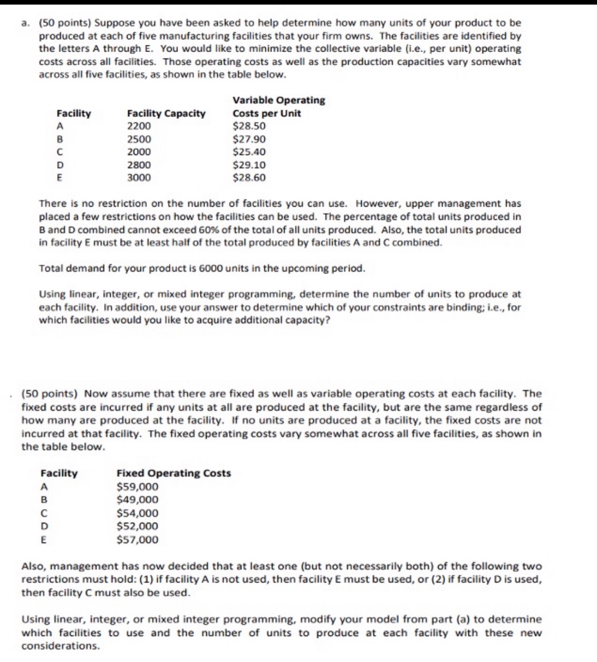 Solved How do i run a mixed interger lingo program on part | Chegg.com
