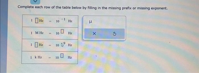 Solved Complete each row of the table below by filling in | Chegg.com