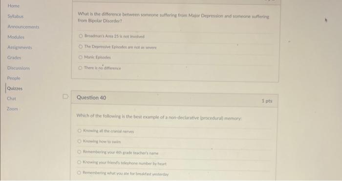 Solved What is the difference between someone suffering from | Chegg.com