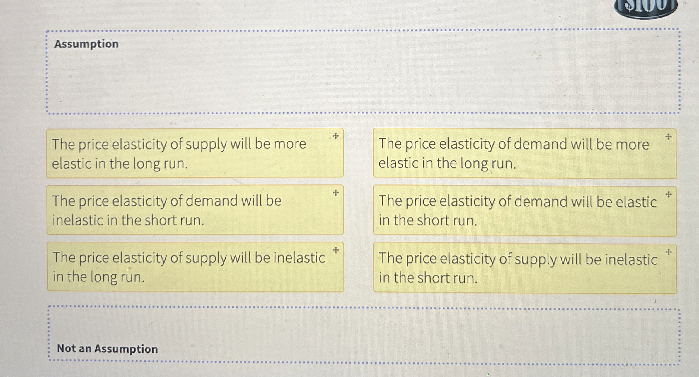 Solved AssumptionThe price elasticity of supply will be | Chegg.com