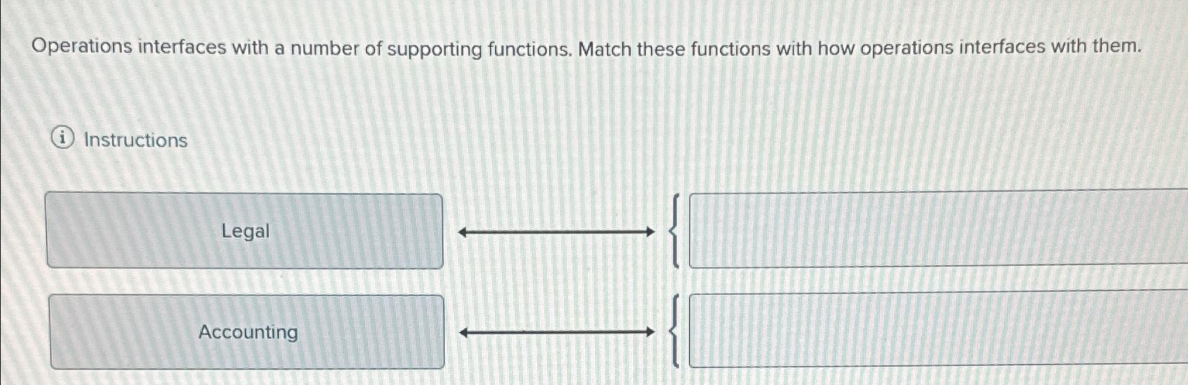 Solved Operations interfaces with a number of supporting | Chegg.com