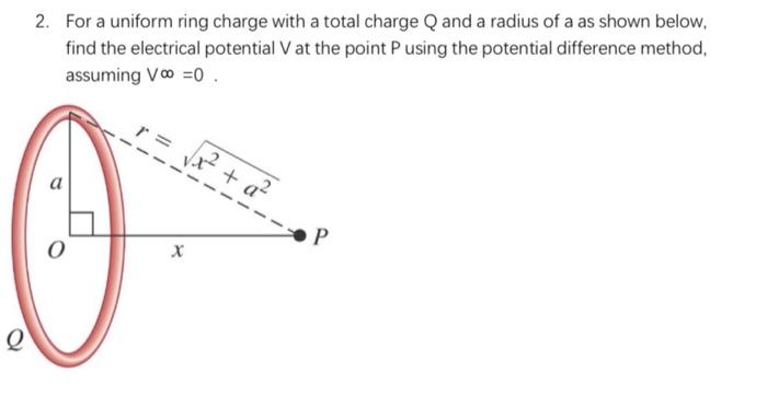 Solved For a uniform ring charge with a total charge Q and a | Chegg.com