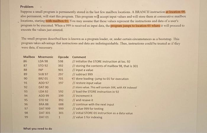 Solved Problem Suppose a small program is permanently stored | Chegg.com