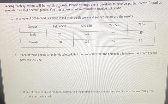 Solved Scoring Each question will be worth 8 points. Please | Chegg.com